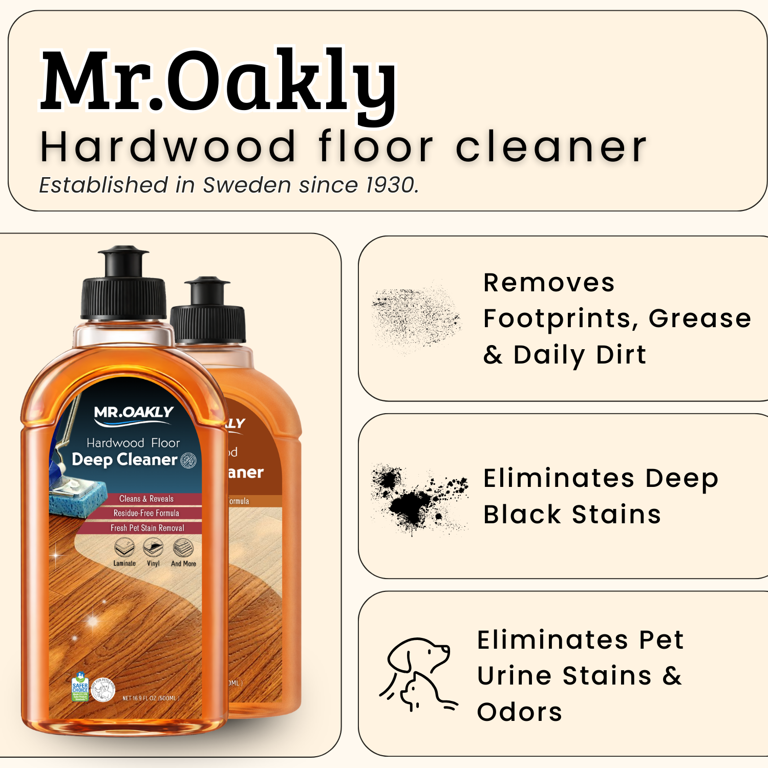 Mr. Oakly – Super Concentrated Wood Floor Cleaner